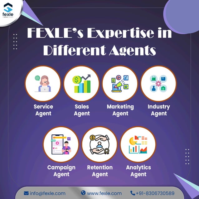 Achieve Business Goals with FEXLE's Agentforce Implementation Partnership | PDF