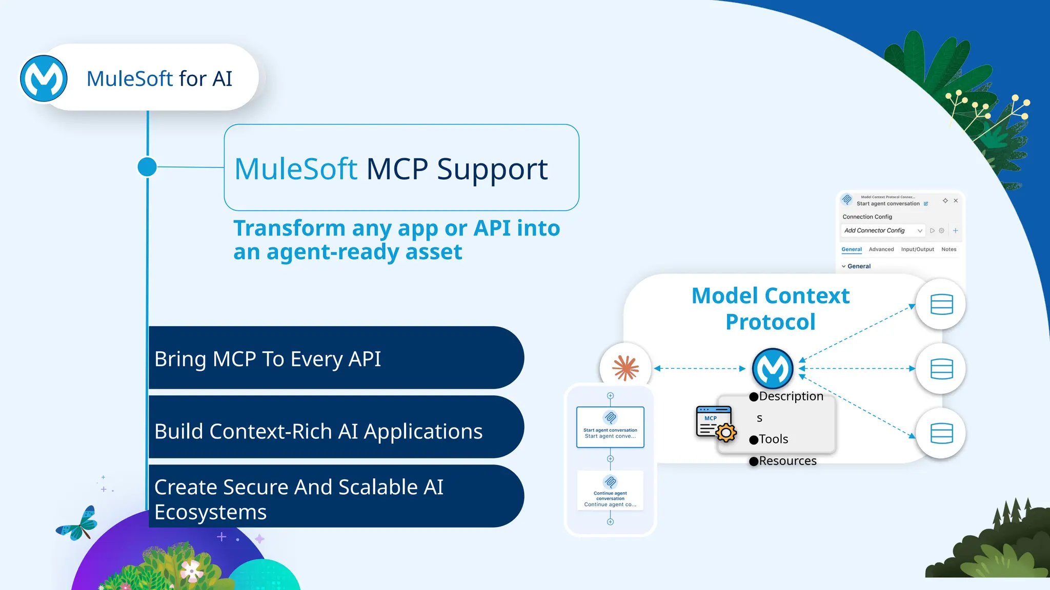 Agentforce World Tour Toronto '25 - MCP with MuleSoft | PPTX