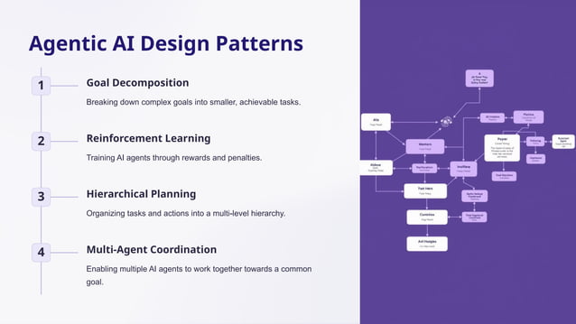 Agentic-AI-The-Next-Wave-of-Intelligence.pptx