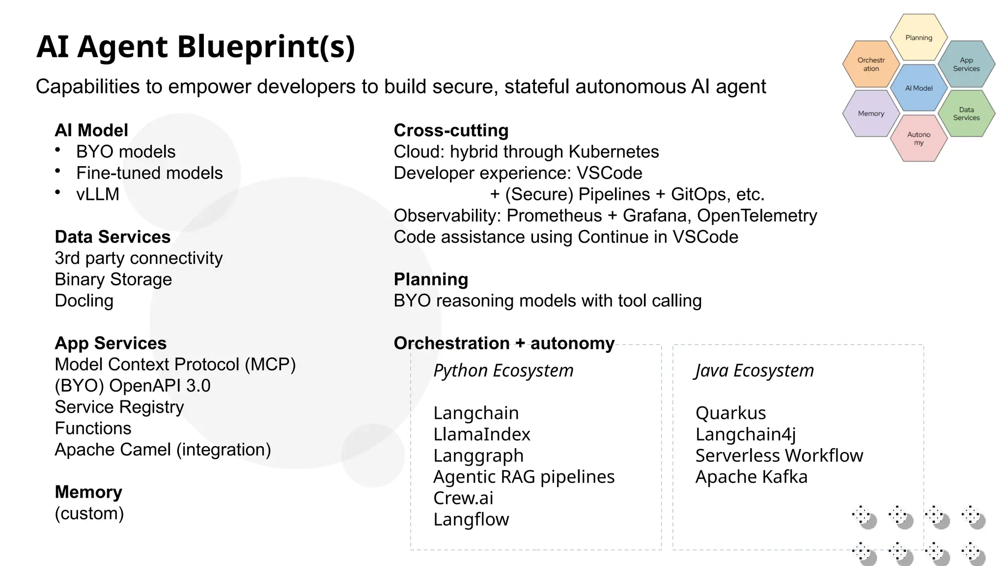 AI-Driven Digital Transformation Using Agentic AI | PPTX