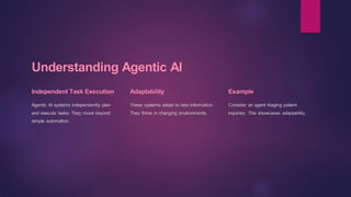 Introduction to Agentic AI for Healthcare | PPTX