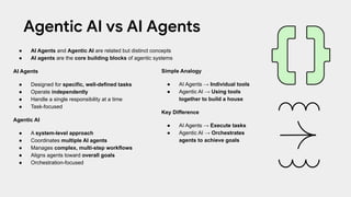Agentic AI Google Developer Groups On Campus SSPU 28-01-2026 PPT | PDF