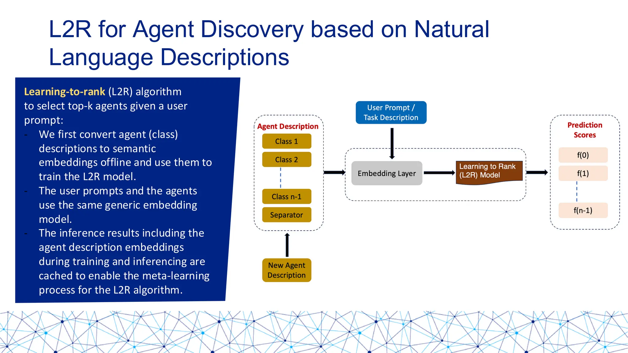 A comprehensive guide to Agentic AI Systems | PDF
