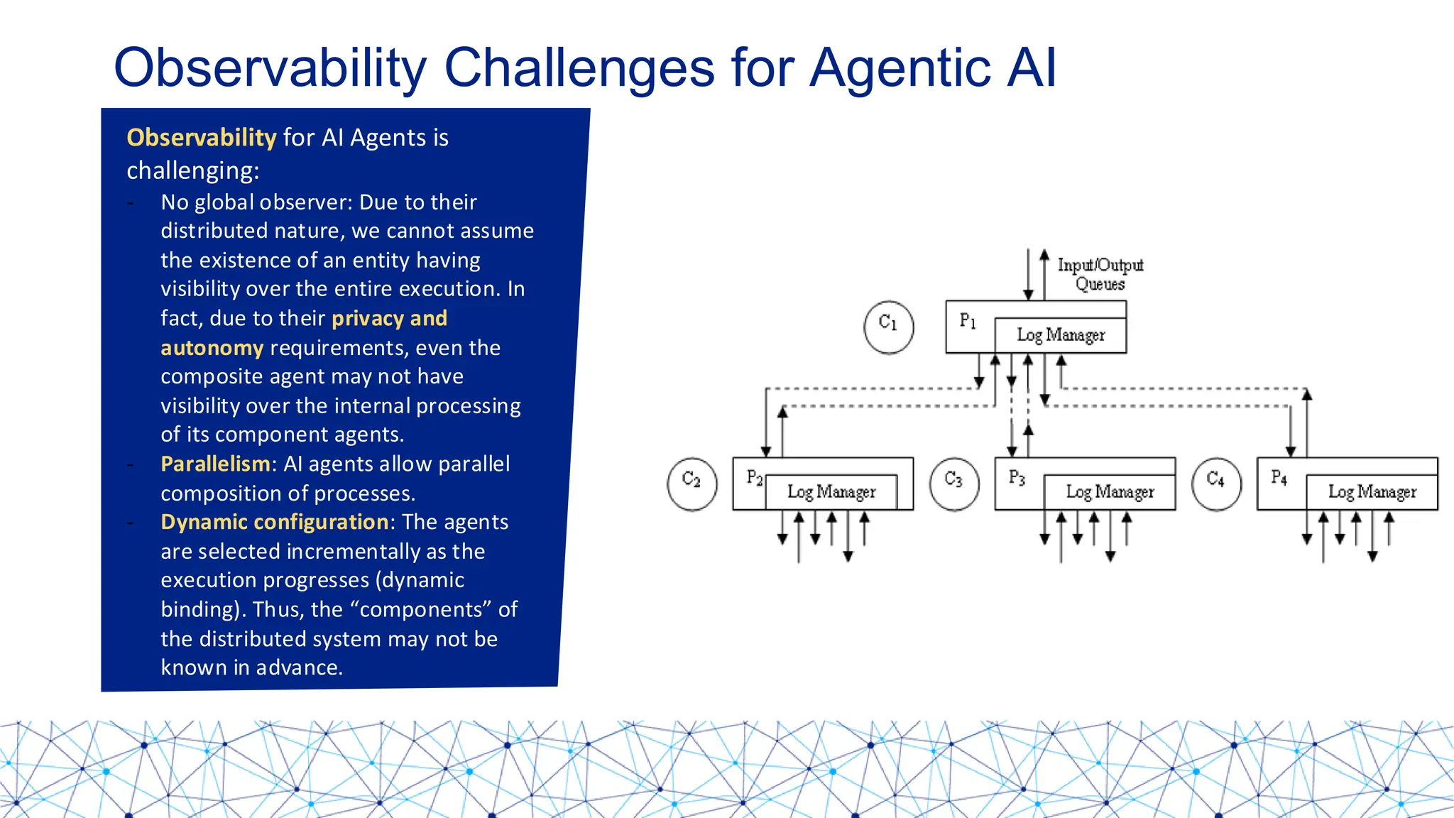 A comprehensive guide to Agentic AI Systems | PDF