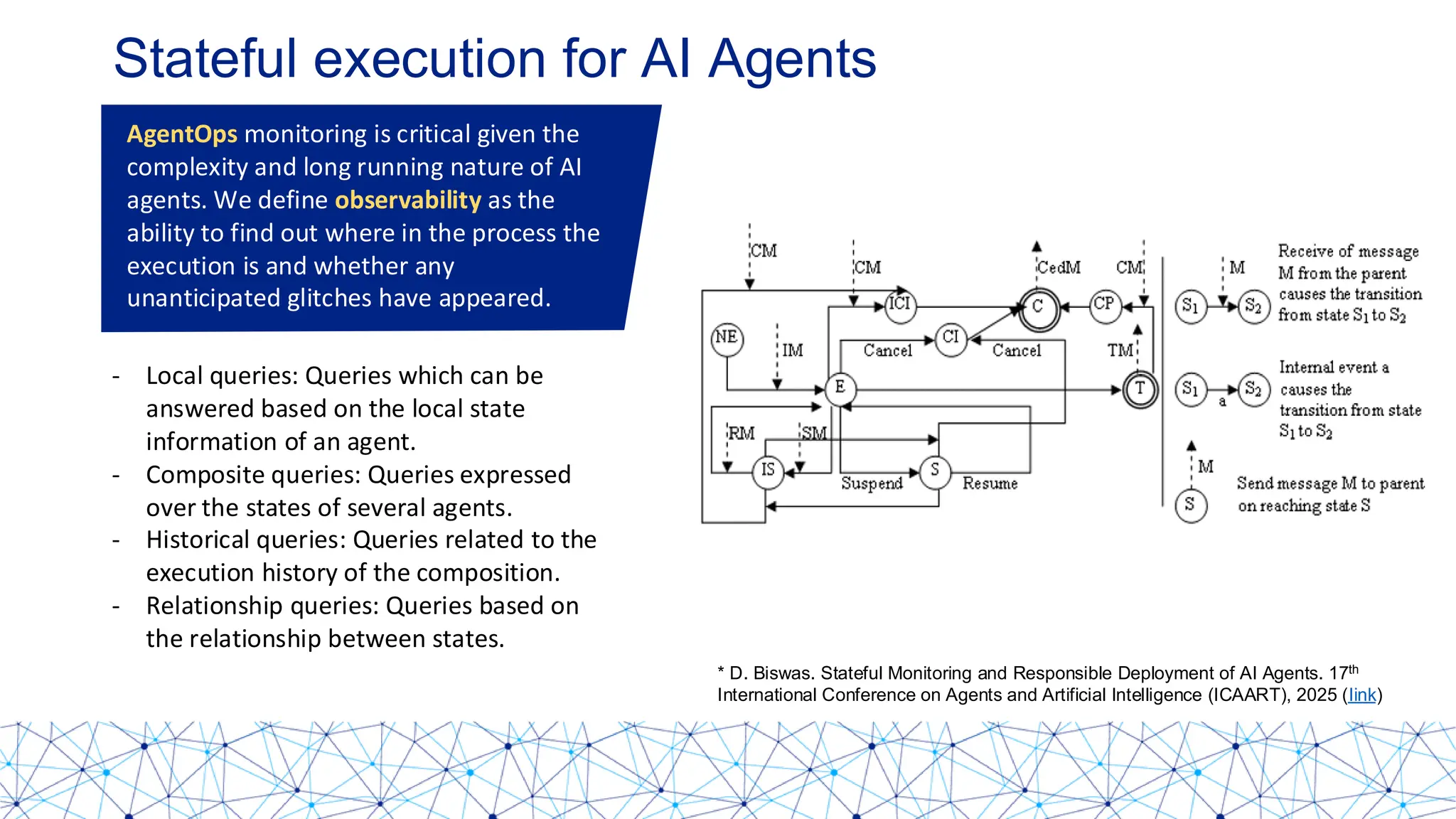 A comprehensive guide to Agentic AI Systems | PDF