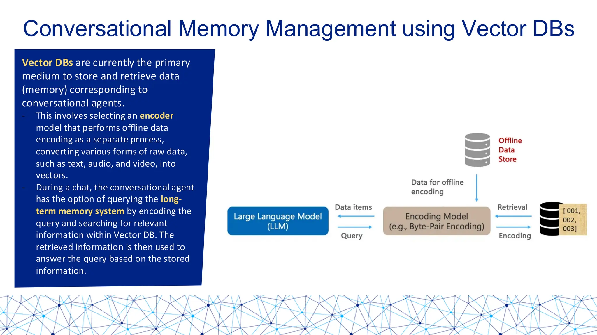 A comprehensive guide to Agentic AI Systems | PDF