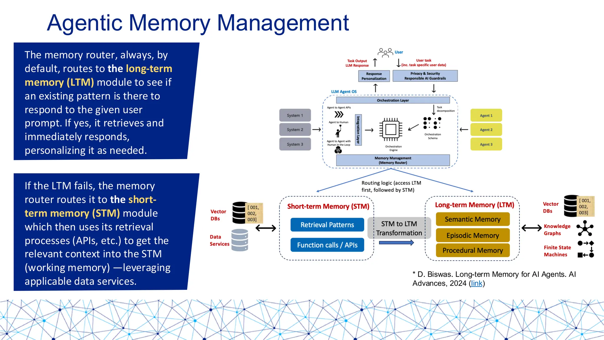 A comprehensive guide to Agentic AI Systems | PDF