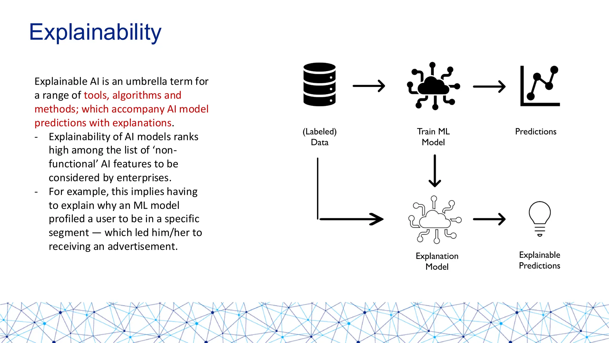 A comprehensive guide to Agentic AI Systems | PDF