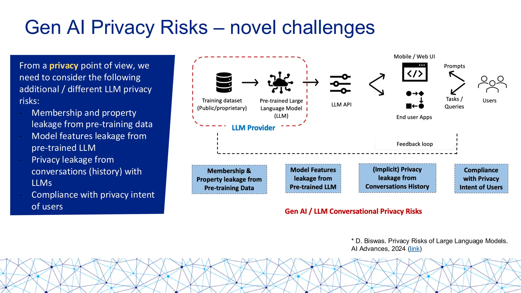 A comprehensive guide to Agentic AI Systems | PDF