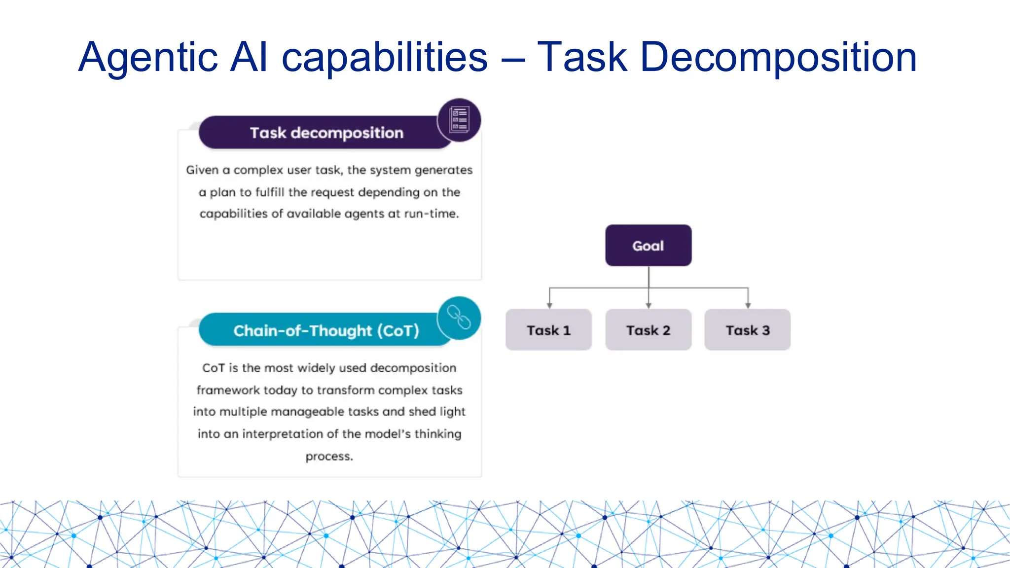 A comprehensive guide to Agentic AI Systems | PDF
