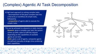 A comprehensive guide to Agentic AI Systems | PDF