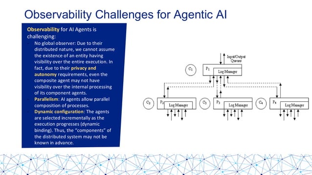 A comprehensive guide to Agentic AI Systems | PDF