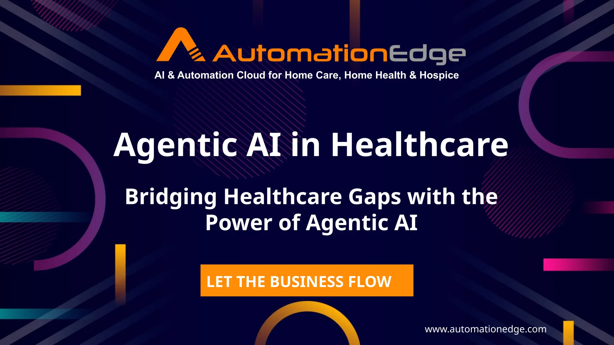 Agentic AI in Healthcare: Bridging Healthcare Gaps with the Power of ...