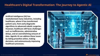 Agentic AI in Healthcare: Bridging Healthcare Gaps with the Power of ...