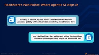 Agentic AI in Healthcare: Bridging Healthcare Gaps with the Power of ...