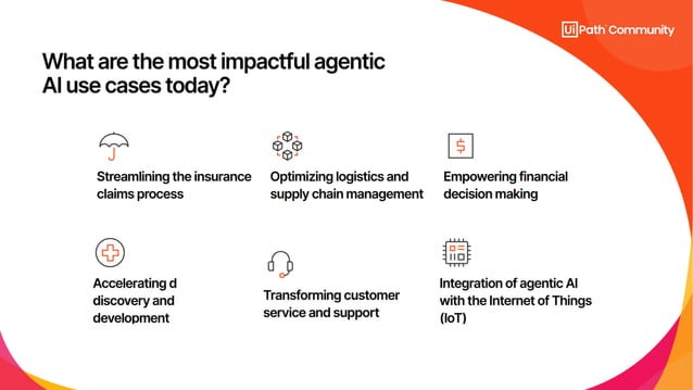 Gearing to the new Future of Work: Embracing Agentic AI. | PDF