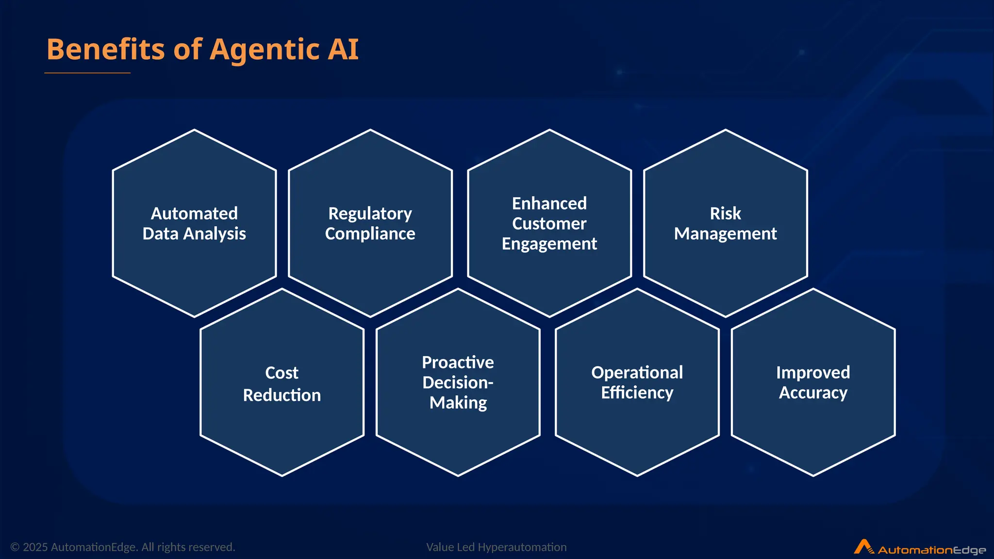 Agentic AI: The Future of Intelligent Automation | PPTX