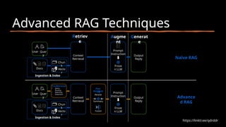 Agentic RAG and Small & Specialized Models v1.6.pptx