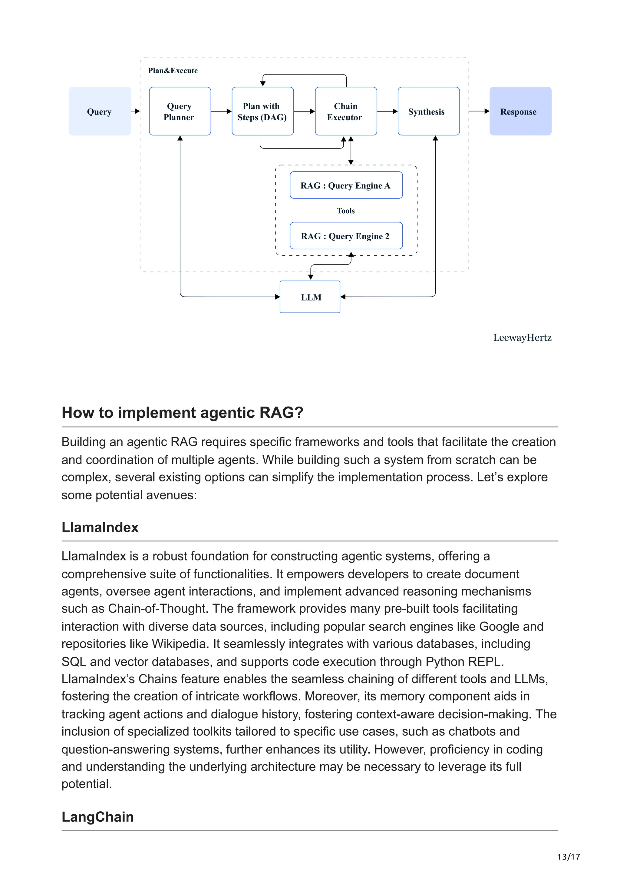 Agentic RAG What it is its types applications and implementation.pdf