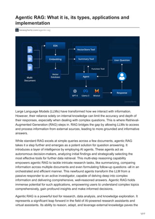 Agentic RAG What it is its types applications and implementation.pdf