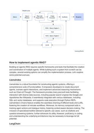 Agentic RAG What it is its types applications and implementation.pdf