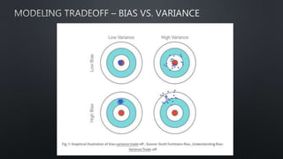 A Gentle Introduction to AI, ML and DL | PPTX