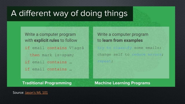 A Gentle Introduction to AI, ML and DL | PPTX | Artificial Intelligence ...