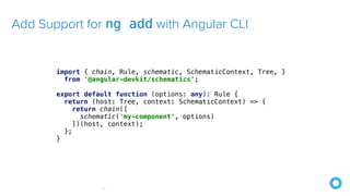 A Gentle Introduction to Angular Schematics - Angular SF 2019 | PDF