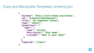 A Gentle Introduction to Angular Schematics - Angular SF 2019 | PPT