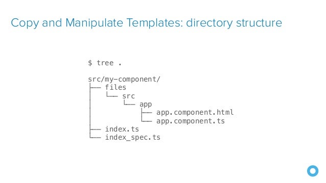 A Gentle Introduction to Angular Schematics - Angular SF 2019 A Gentle Introduction to Angular Schematics - Angular SF 2019