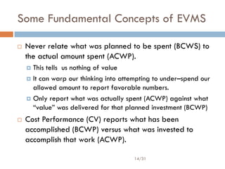 A gentle introduction to earned value management systems (neutral) | PDF