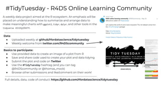 A Gentle Introduction to Tidy Statistics in R.pdf