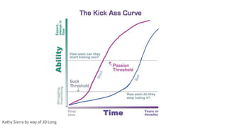 A Gentle Introduction to Tidy Statistics in R.pdf