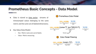DevOps Braga #15: Agentless monitoring with icinga and prometheus | PPT