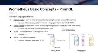 DevOps Braga #15: Agentless monitoring with icinga and prometheus | PPT