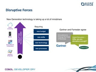 Agent of Change: COBOL Developer Day | PPT