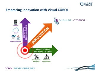 Agent of Change: COBOL Developer Day | PPT
