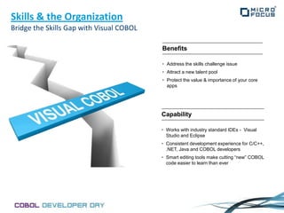 Agent of Change: COBOL Developer Day | PPT