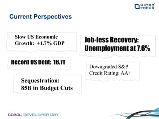 Agent of Change: COBOL Developer Day | PPT