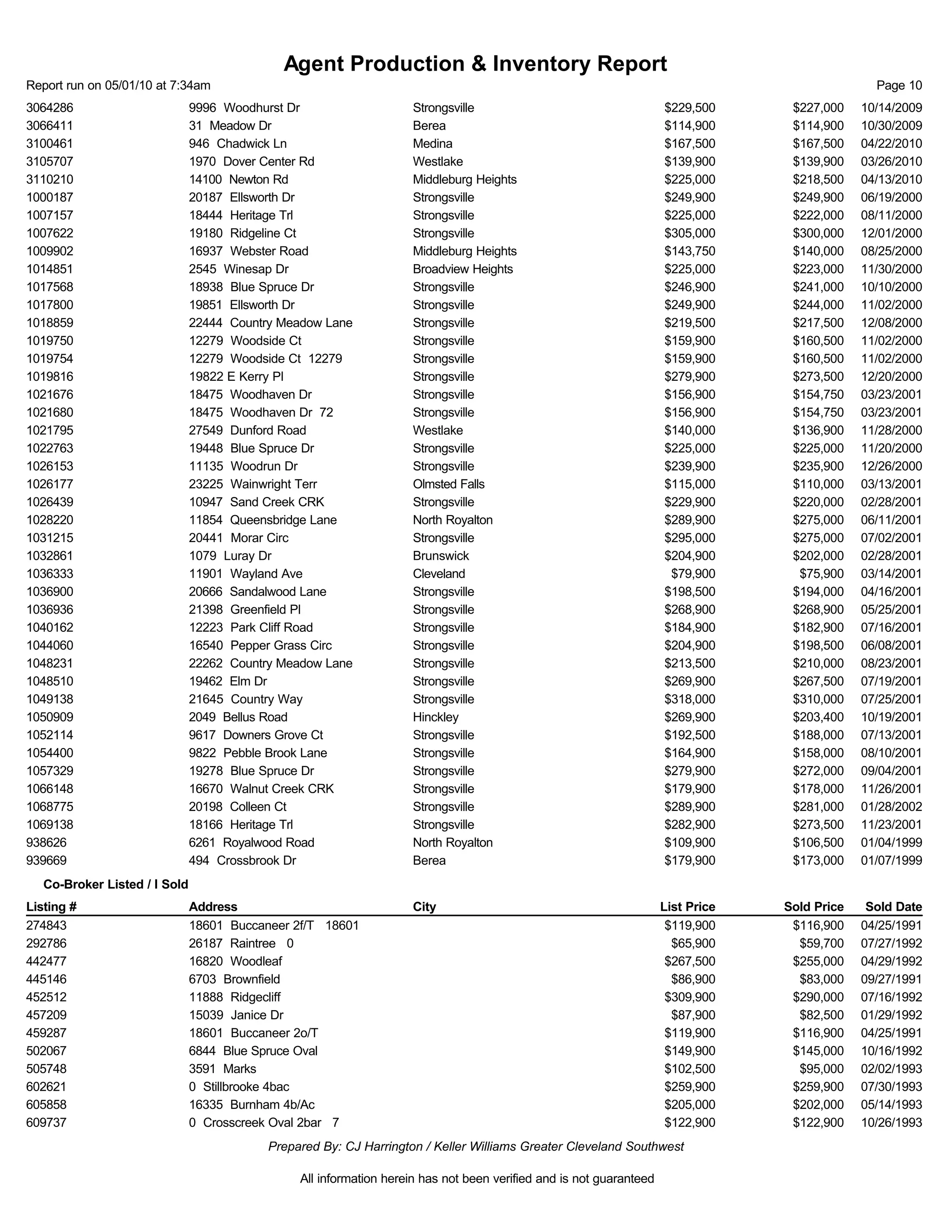 Agent Production Report | PDF