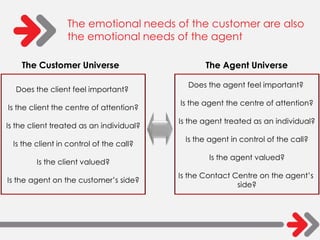 Agent retention strategies | PPT