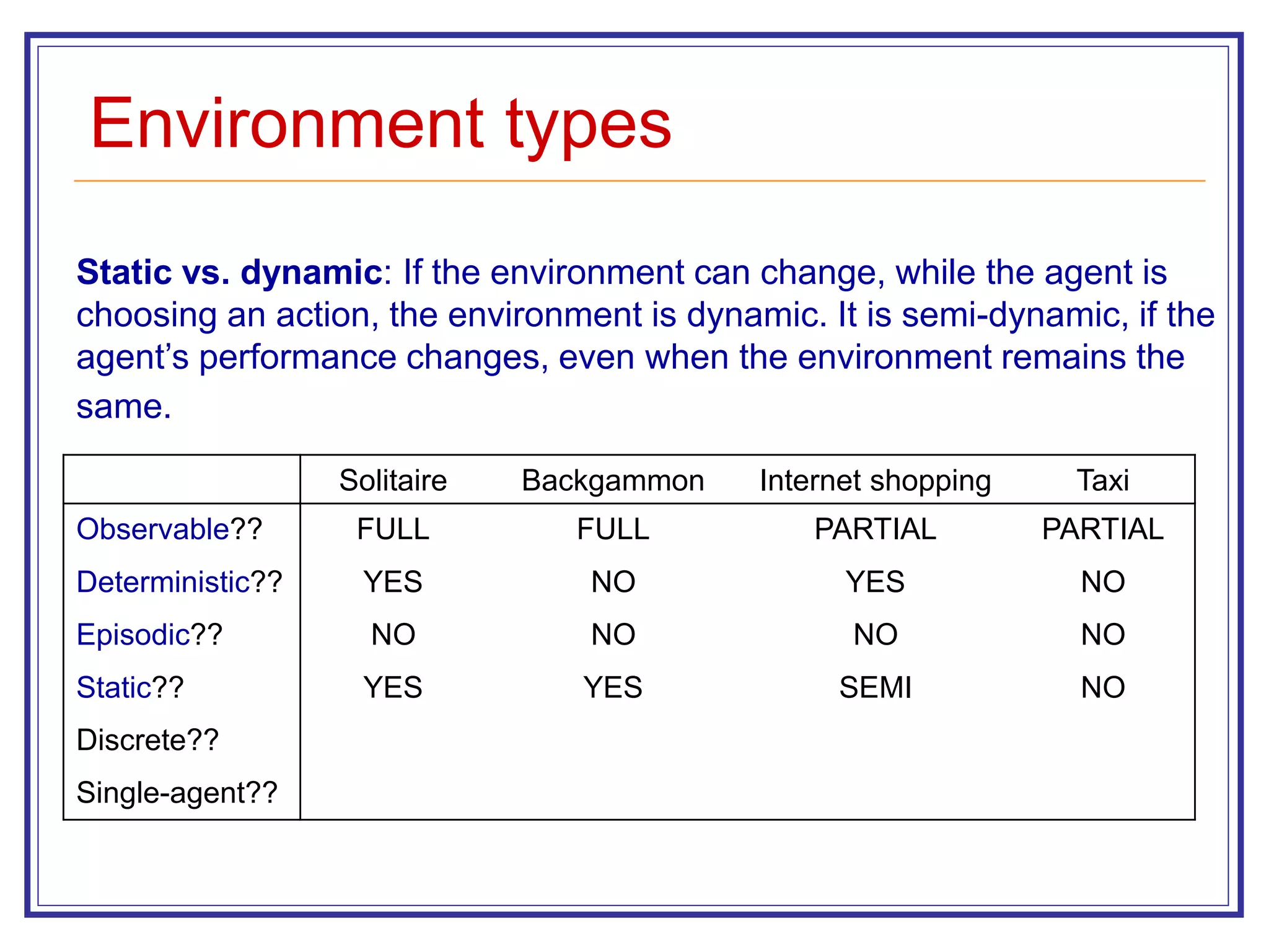 agents in ai ppt | PPT