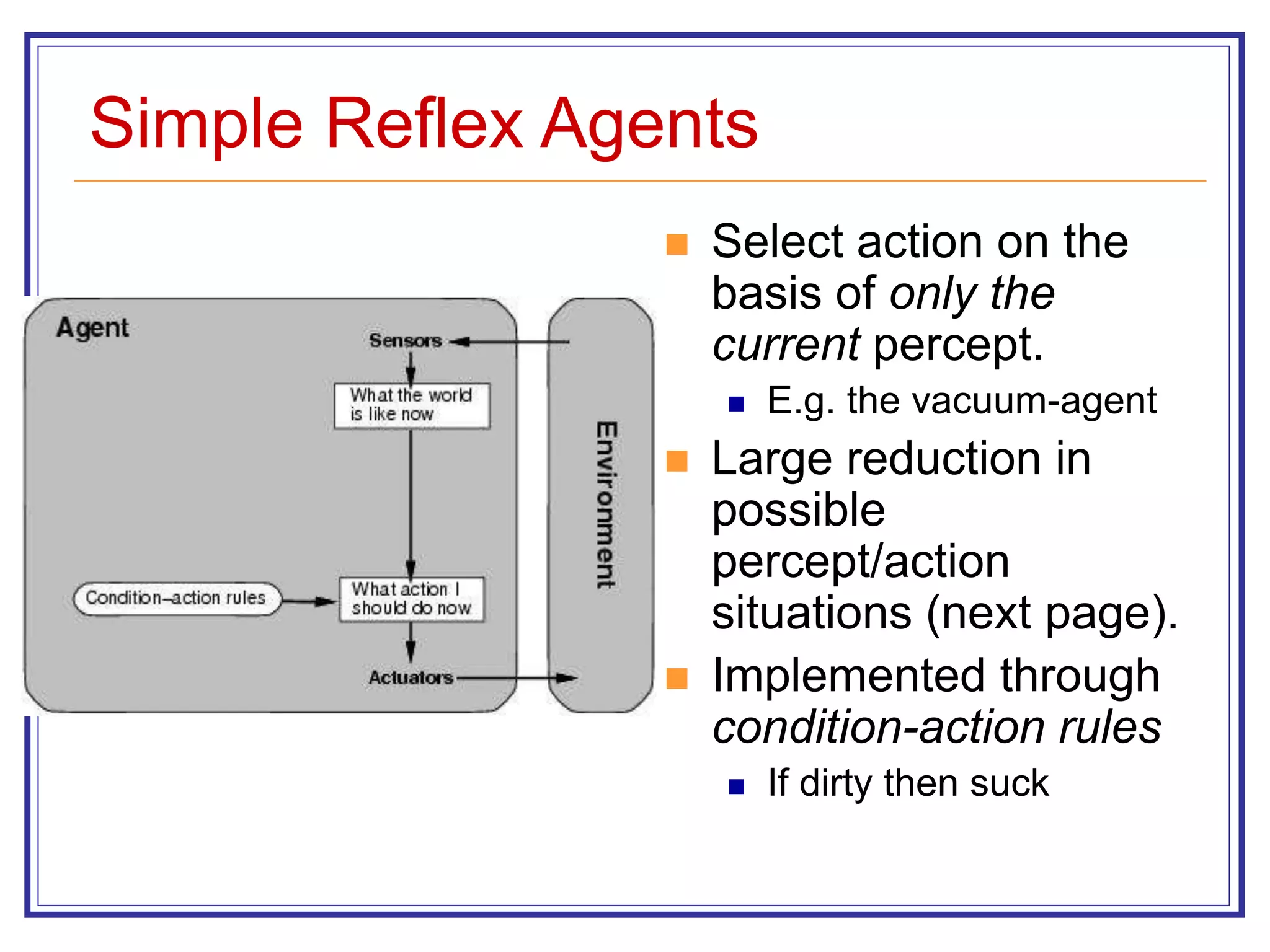 agents in ai ppt | PPT