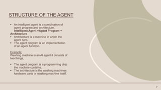 Agents microsoft powerpoint presentation | PPTX