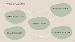 Agents microsoft powerpoint presentation | PPT