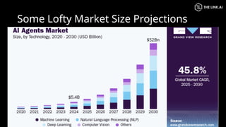 AI in Construction-Demystifying AI Agents | PPTX
