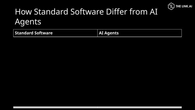 AI in Construction-Demystifying AI Agents | PPTX