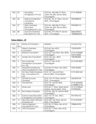 Verified Immigration Agents Company Consultants in Chandigarh | PDF