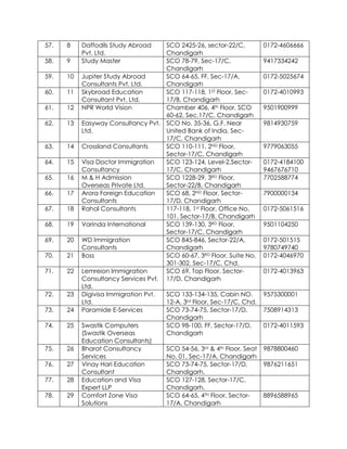 Verified Immigration Agents Company Consultants in Chandigarh | PDF