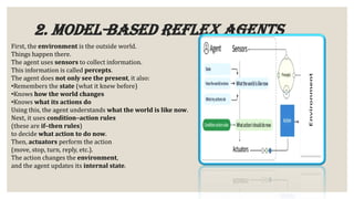 Agents in Artificial Intelligence: Types, Architecture and Real-World ...
